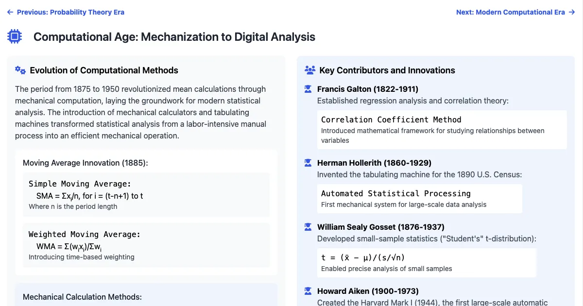 The Computational Age of Mean Calculations (1875-1950) | History of Means