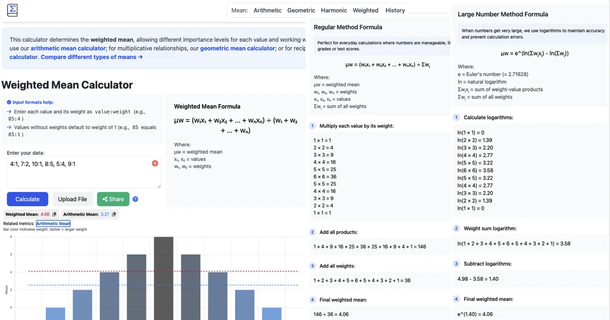 Weighted Mean Calculator | Calculate Grade Point Average & Portfolio Returns
